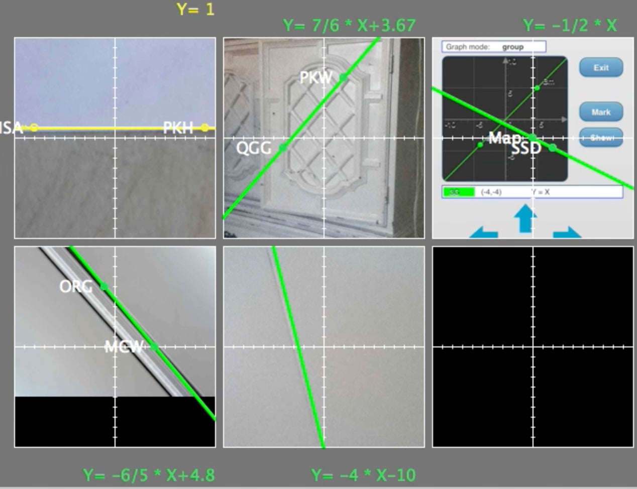 Graphing in Groups – CLICK Lab